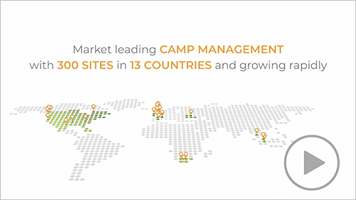 Videos about venue360 camp management software